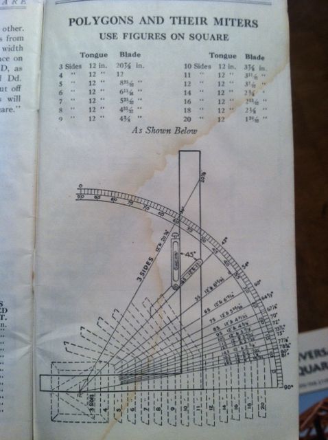 Setting precision angles | LumberJocks Woodworking Forum