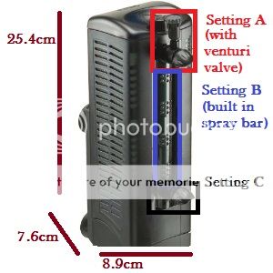 Fluval U3 Internal Filter Review | Fish Forum